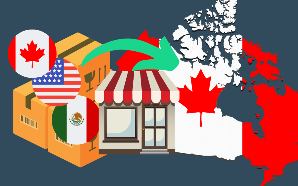 8 Benefits of CUSMA for Small Businesses - Breeze Customs